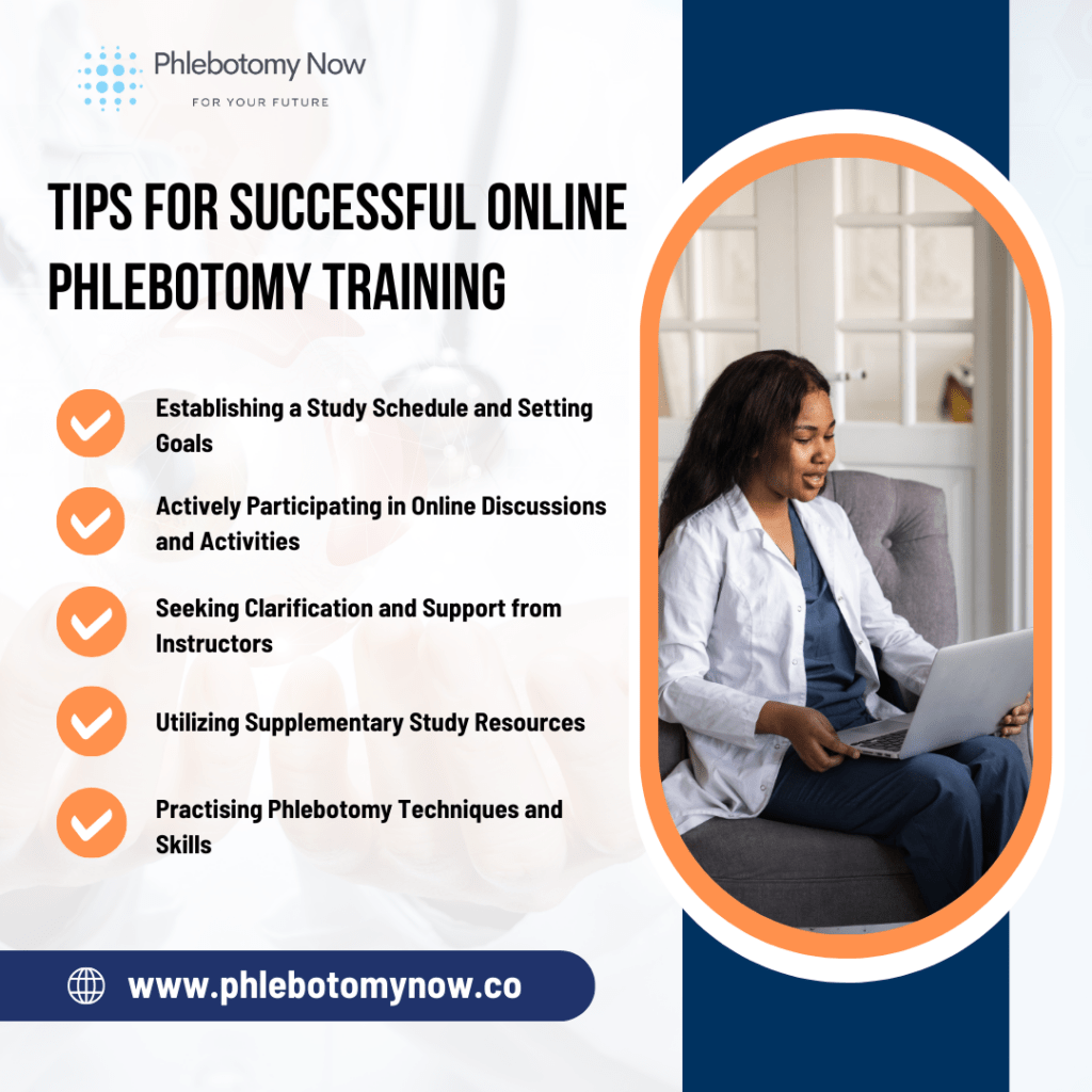 Phlebotomy Online Classes - Flexible Program | Phlebotomy Now